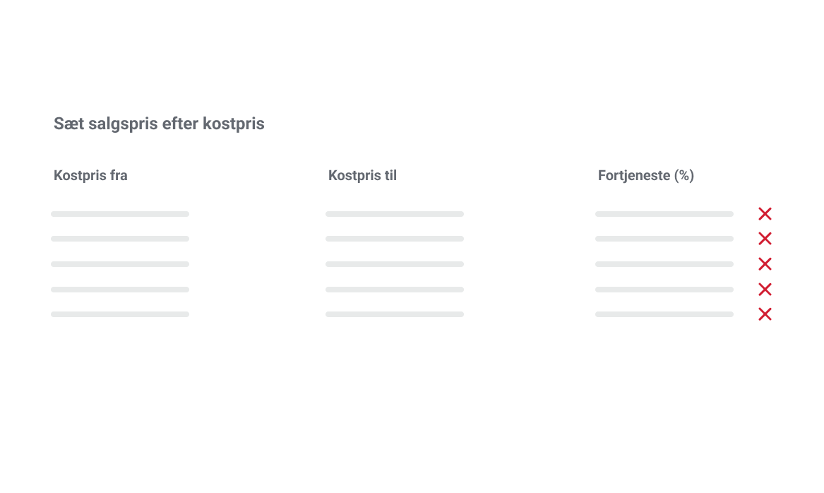 Funktioner - Ordrestyring og Kvalitetssikring til Håndværkere - Apacta.com
